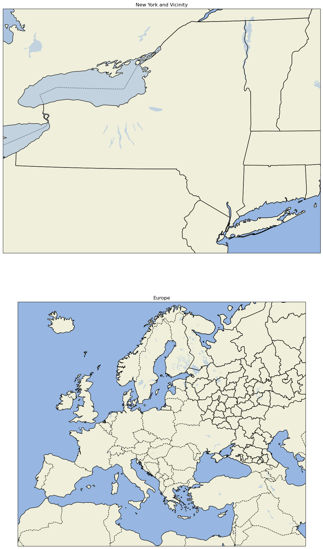 Introduction to Cartopy - Pythia Foundations