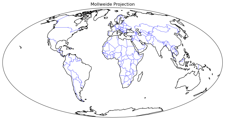 Introduction to Cartopy - Pythia Foundations