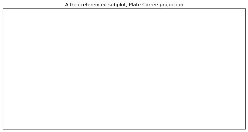 Introduction to Cartopy - Pythia Foundations