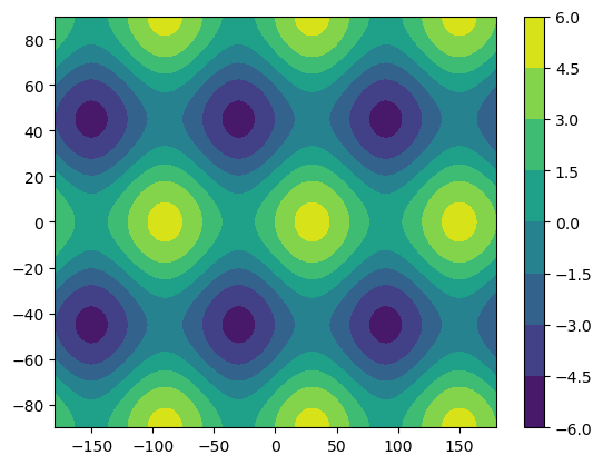 Introduction to Cartopy - Pythia Foundations
